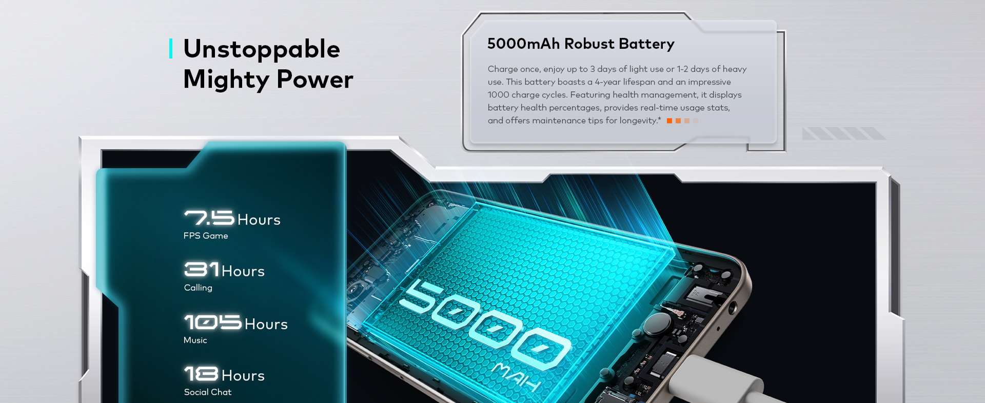 Itel P65-4GB+128GB Free Charging Case New smartphone 128GB Cyber Titanium