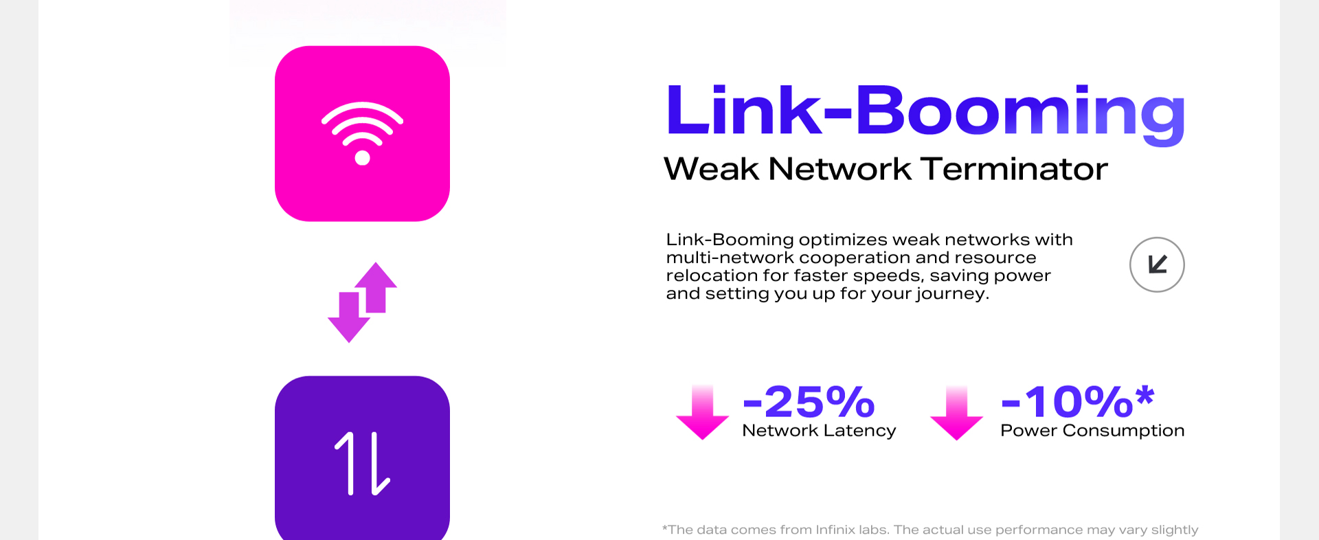 Infinix Smart 10 HD- 3GB+64GB