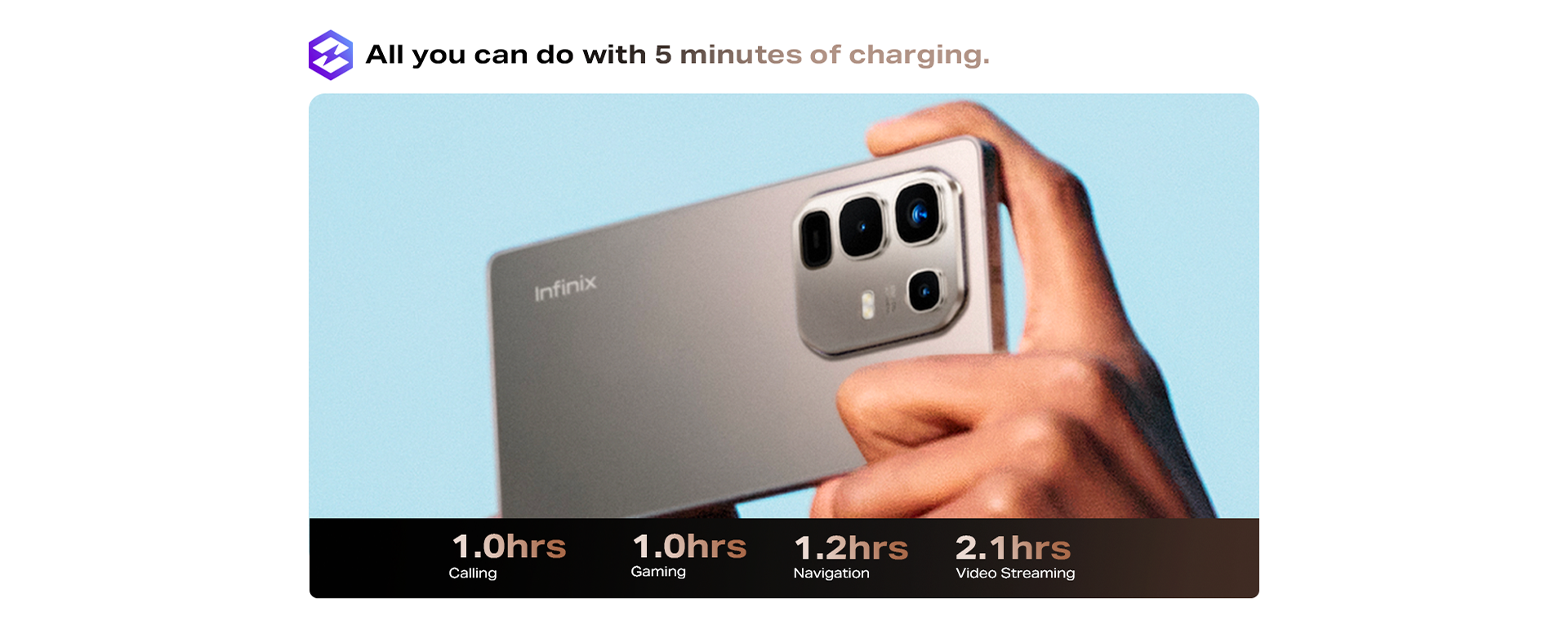 Infinix Note 50 Pro- 8GB+256GB