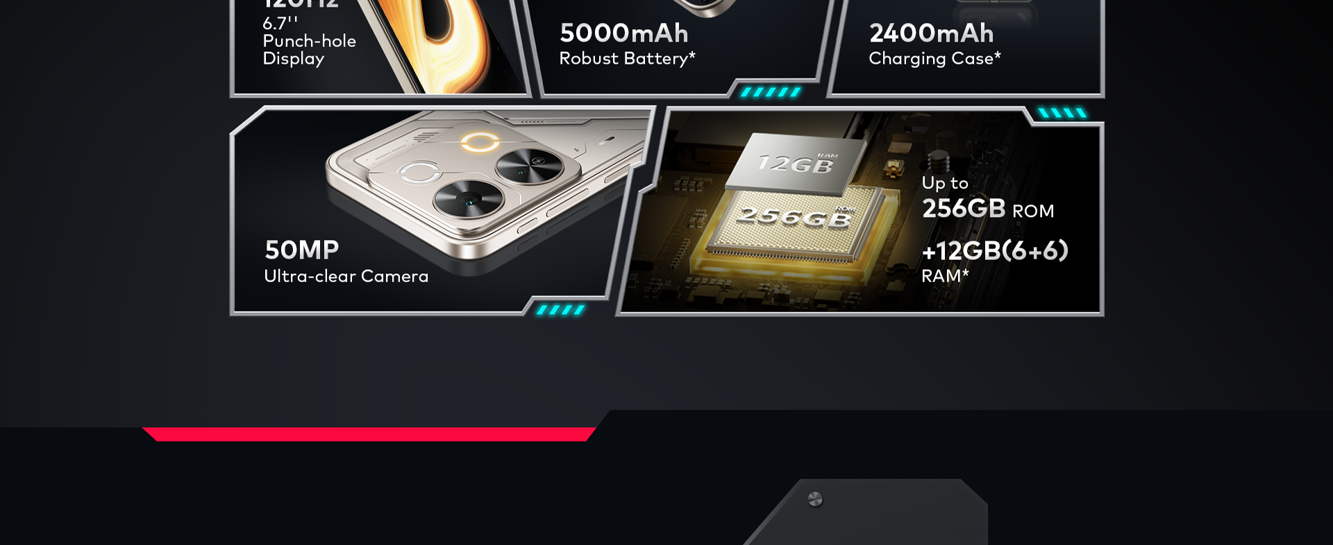 Itel P65-4GB+128GB Free Charging Case New smartphone 128GB Cyber Titanium