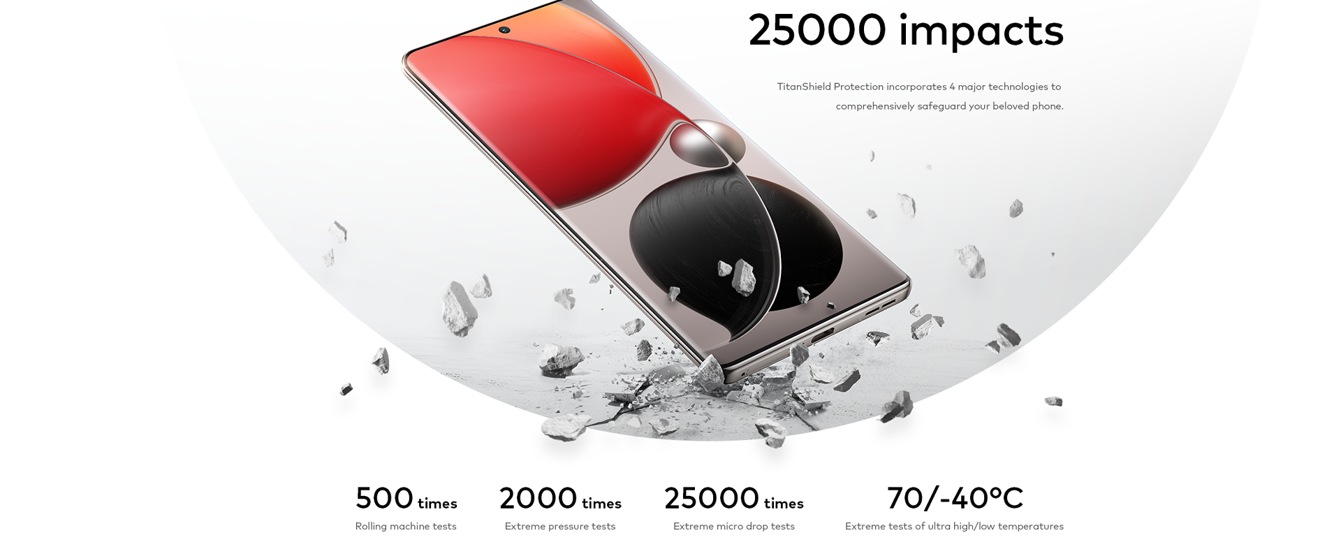 Itel S25 - 8GB+256GB